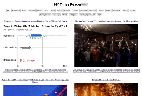 GitHub - nhodnett/nyt-reader