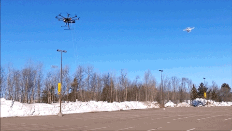 Drones GIF - Find & Share on GIPHY