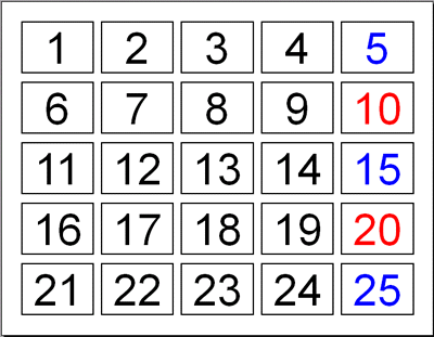 100 GIF - Find & Share on GIPHY