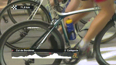 Bike Race GIF - Find & Share on GIPHY