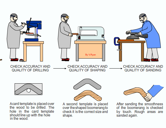 Quality GIF - Find & Share on GIPHY