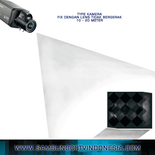 Cctv GIF - Find & Share on GIPHY