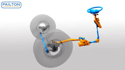 Steering GIFs - Find & Share on GIPHY