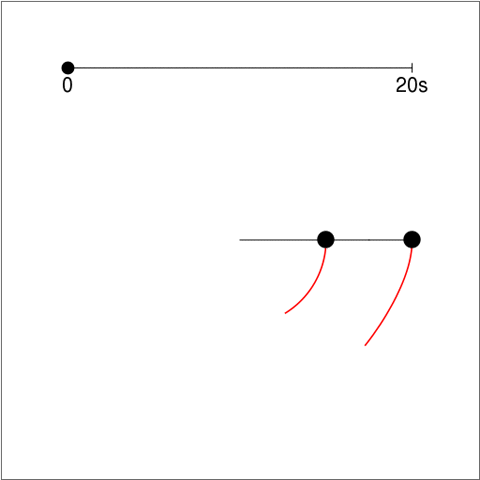 Pendulum GIF - Find & Share on GIPHY