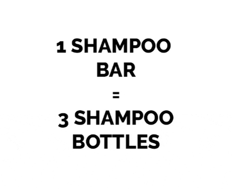 Reduce Waste GIF by goforzero - Find & Share on GIPHY