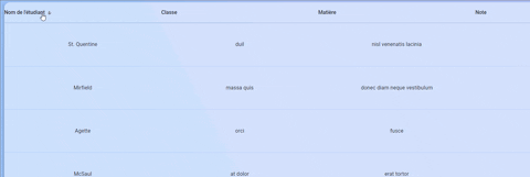 GitHub - ThomasDELMARE/Angular