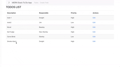 GitHub - louiemc/todo_mern: MERN stack To Do app https://gentle-dawn-62783.herokuapp.com/