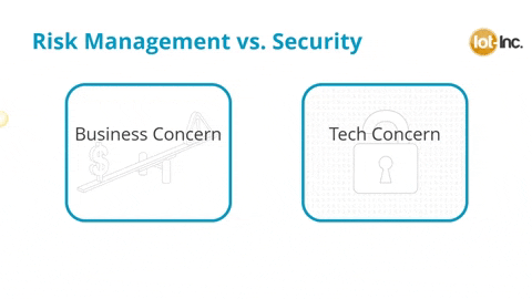 Iot GIF by Iot-Inc - Find & Share on GIPHY