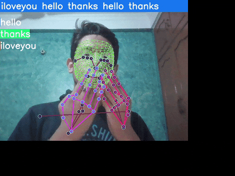 GitHub - GpAttry/Hand_sign_detection: A deep learning project for ...