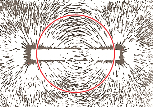 Magnetism GIF - Find & Share on GIPHY