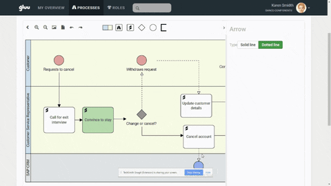 Process GIF - Find & Share on GIPHY