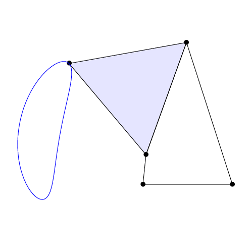 Linkages GIFs - Find & Share on GIPHY