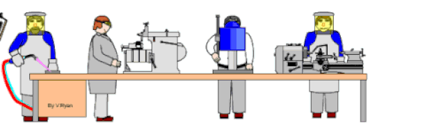 Manufacturing GIF - Find & Share on GIPHY