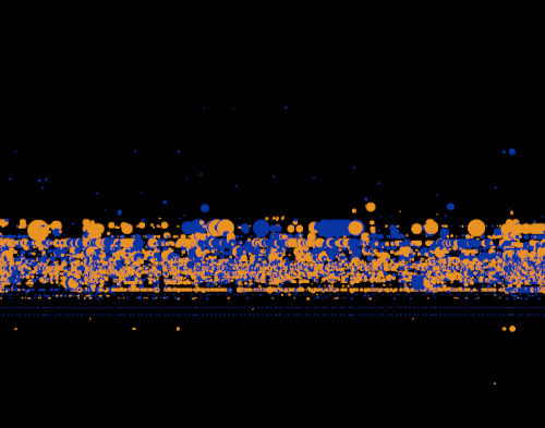 Data Visualization GIFs - Find & Share on GIPHY