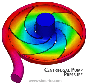 Centrifugal Pump GIFs - Find & Share on GIPHY