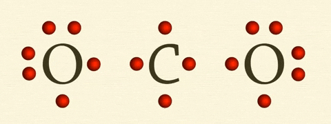 Enlace covalente no polar: características, formación, tipos