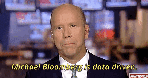 Data Driven GIF - Find & Share on GIPHY