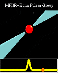 Pulsar Star GIFs - Find & Share on GIPHY