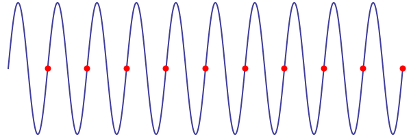 Dots Sine Wave GIF - Find & Share on GIPHY