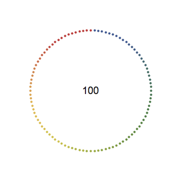 Number Factorisations GIF - Find & Share on GIPHY