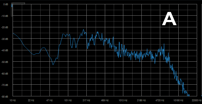 Old Audio Signal Gif