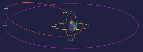 Overview GIF - Find & Share on GIPHY