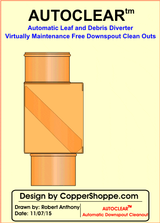 Copper GIF - Find & Share on GIPHY