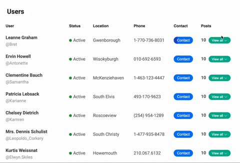 This Is How To Make A Really Good Users Table - The Helpful Tipper