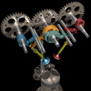 Head Engine GIF - Find & Share on GIPHY