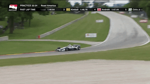 GIF by Indianapolis Motor Speedway - Find & Share on GIPHY