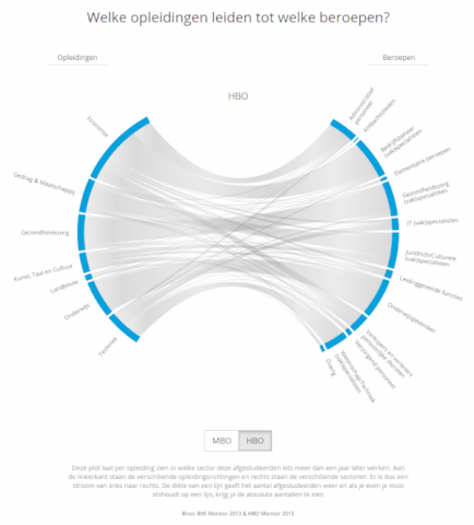 Flow GIFs - Find & Share on GIPHY