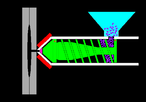 Plastic GIF - Find & Share on GIPHY