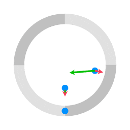 Rotating GIF - Find & Share on GIPHY