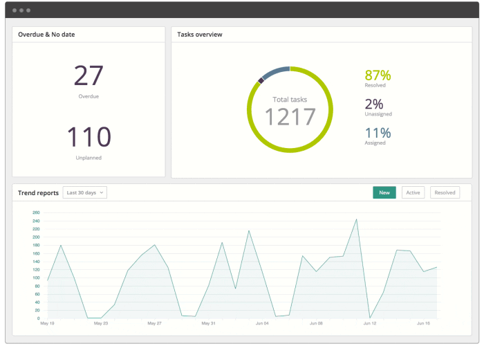 Features GIF - Find & Share on GIPHY
