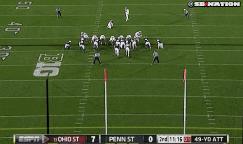 Goal State GIF - Find & Share on GIPHY