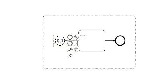 Modelling GIF - Find & Share on GIPHY