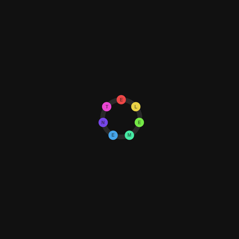 Coding GIF - Find & Share on GIPHY