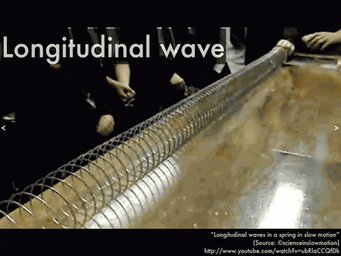 Waves GIF - Find & Share on GIPHY