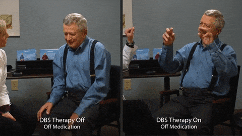 Brain Patient GIF - Find & Share on GIPHY