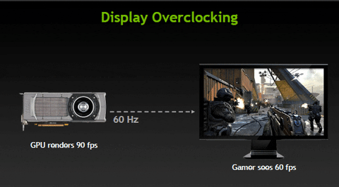 Geforce GIFs - Find & Share on GIPHY