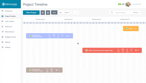 Project GIF - Find & Share on GIPHY