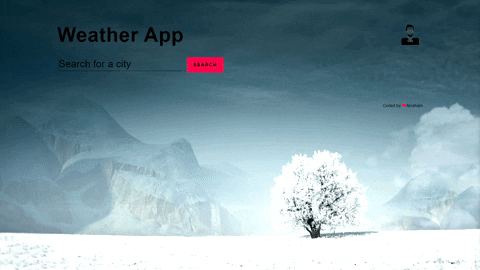 ibrahim-sert (İbrahim Sert) · GitHub