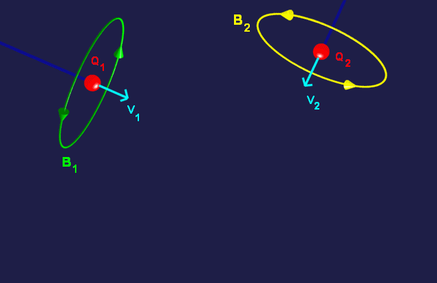 Force GIF - Find & Share on GIPHY