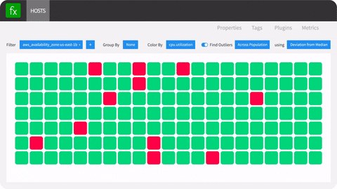 Blog GIF - Find & Share on GIPHY