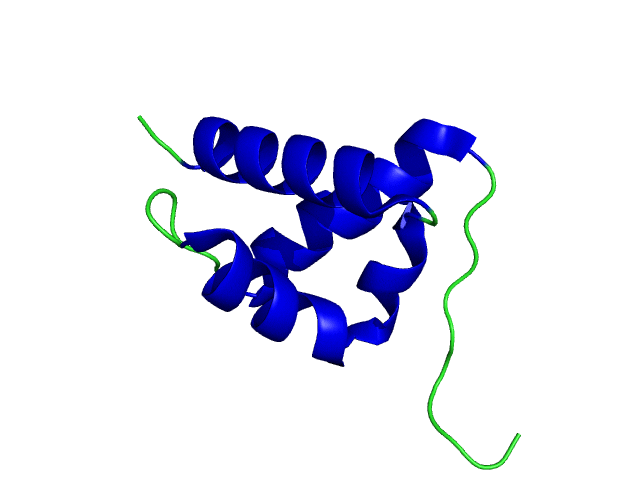 Ff GIF - Find & Share on GIPHY