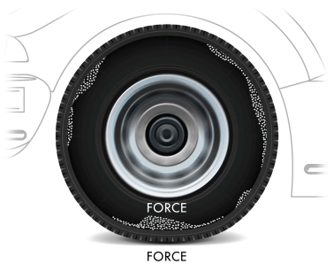 Tire GIF - Find & Share on GIPHY