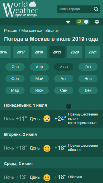 Weather Forecast GIF by world-weather.ru - Find & Share on GIPHY
