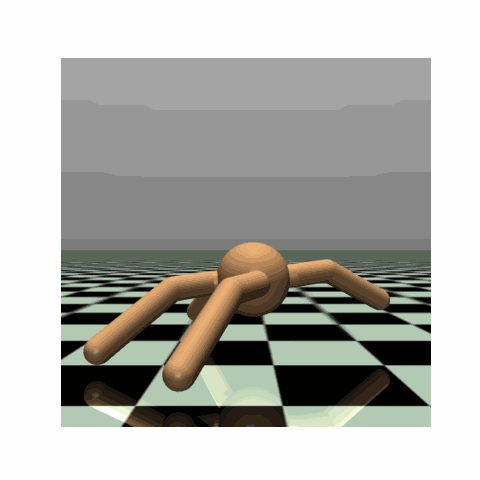 GitHub - RajGhugare19/alm: Simplifying Model-based RL: Learning Representations, Latent-space ...