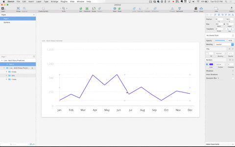 Charts GIFs - Find & Share on GIPHY