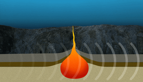 Seismicimaging GIF by MIT - Find & Share on GIPHY